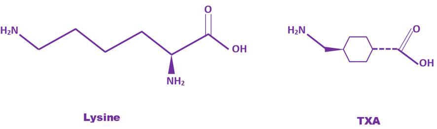 Tranexamic acid (TXA) summary – Mzantsi Medics